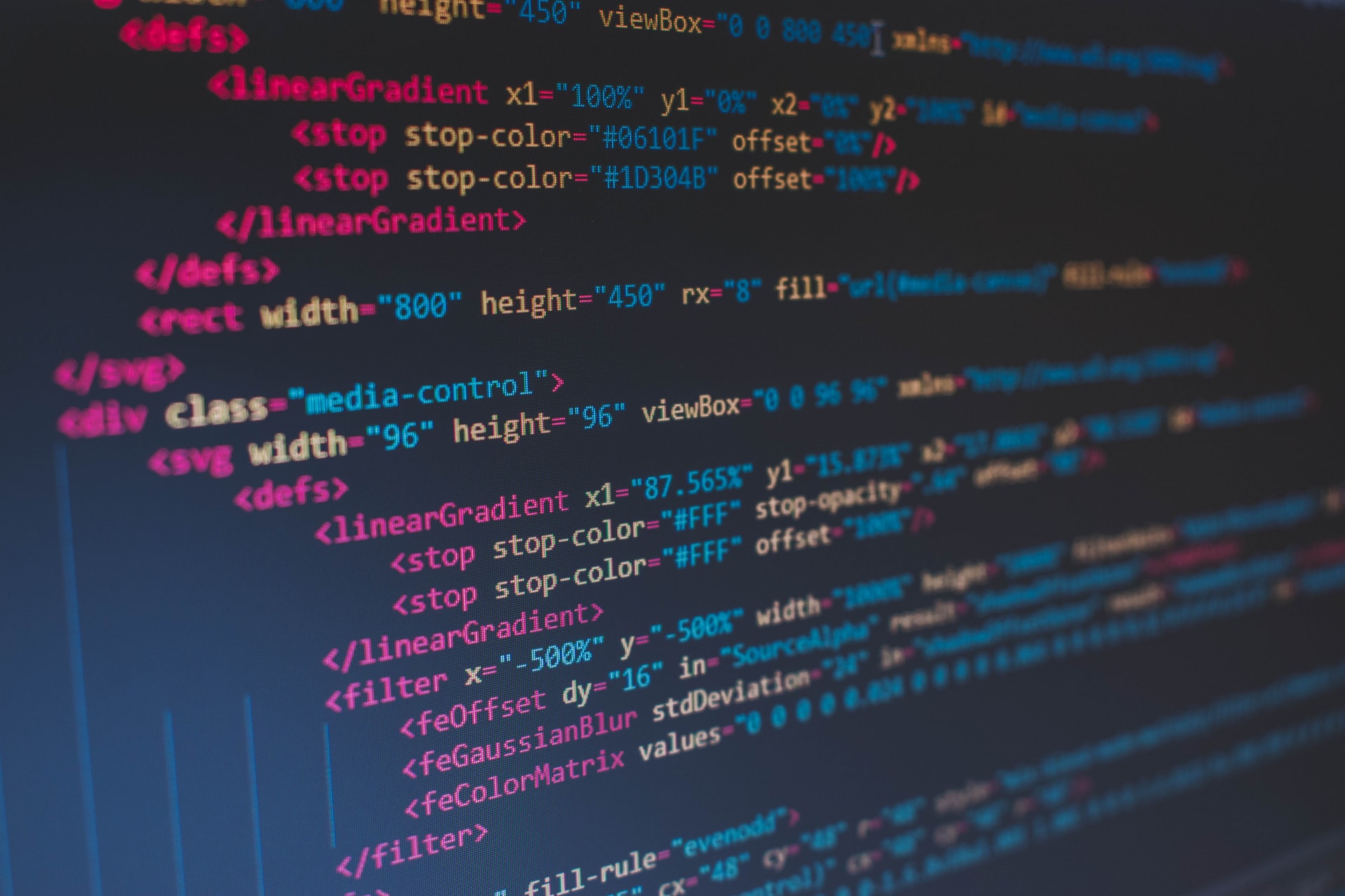 HTML CSS And Javascript Explained With Examples