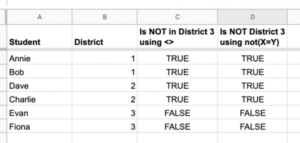 How to use the Google Sheets Does Not Equal Symbol? - Nathaniel Kam
